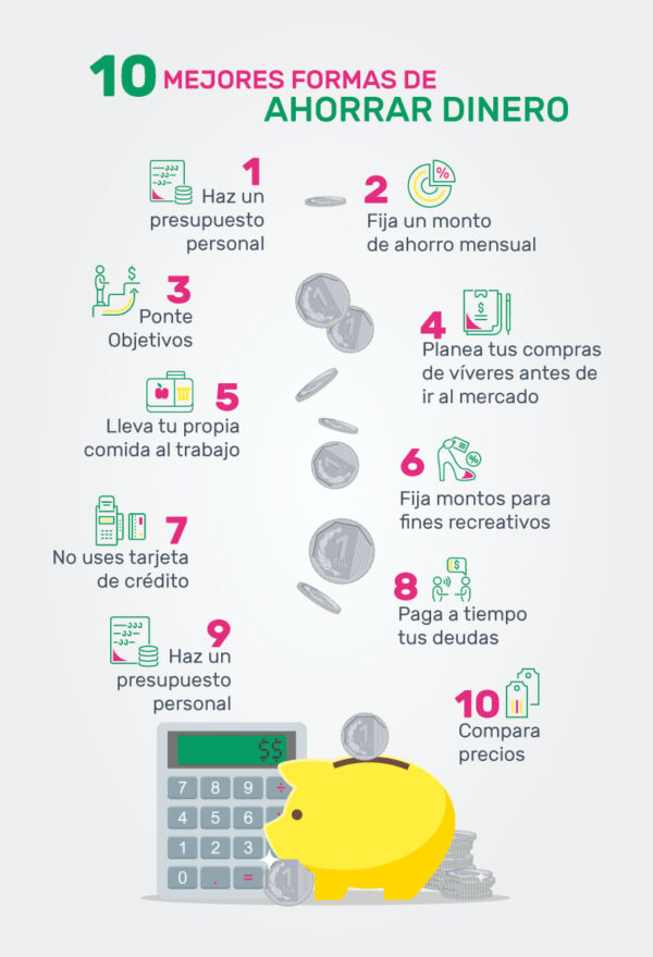 10 consejos para ahorrar dinero en casa sin gastarlo